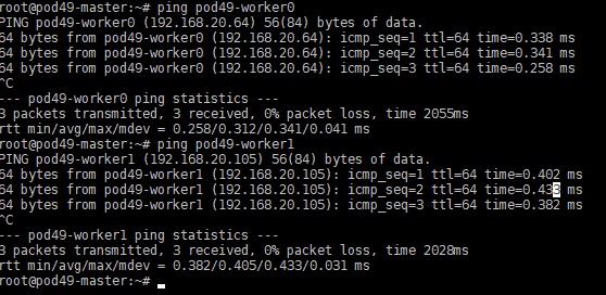 Install Kubernetes Cluster Pada Ubuntu Server 2004 Lts Belajar Linux